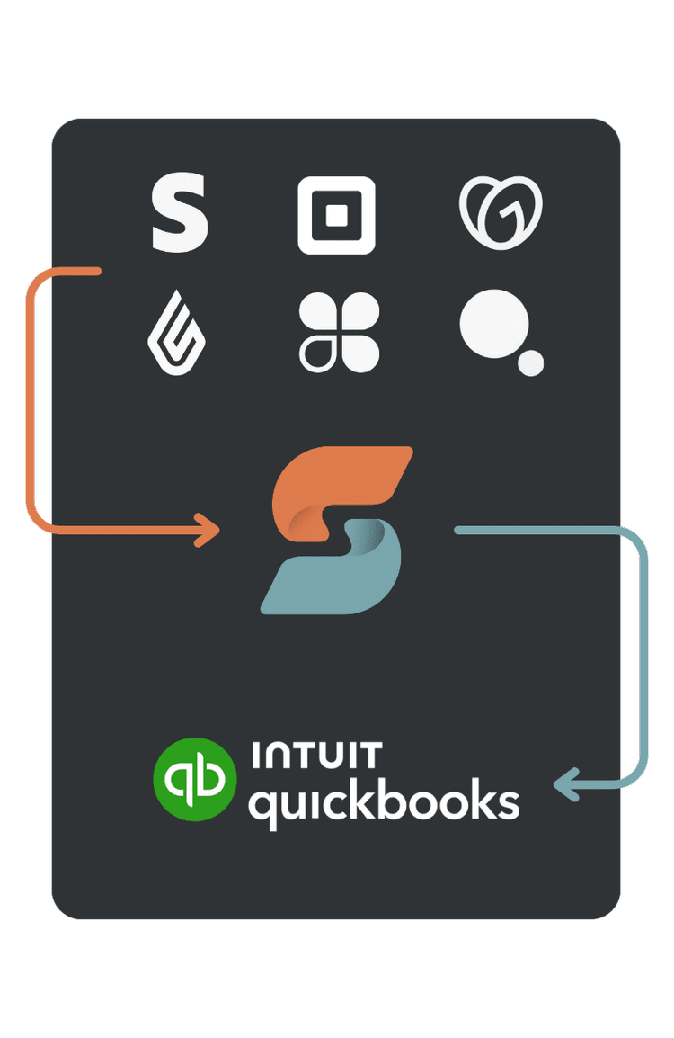 QuickBooks Desktop Automated Syncing — Commerce Sync
