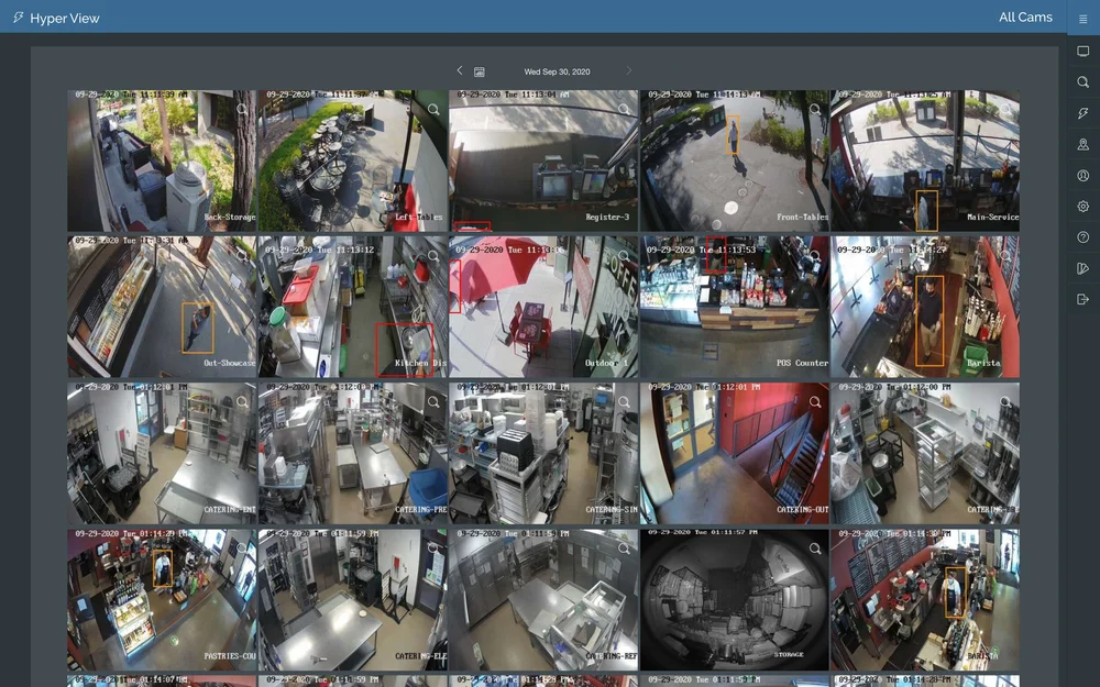 How it Works — Cloudvue Video Surveillance and Access Control