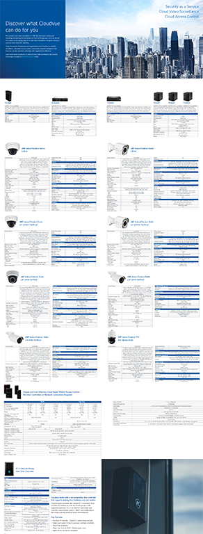 Cloudvue Product Catalog — Cloudvue Video Surveillance and Access Control