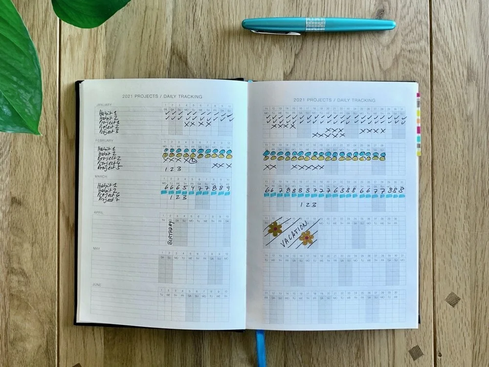 Exploring The Eule Planner: Projects / Daily Tracking — Kerstin Martin・Design + Business Educator