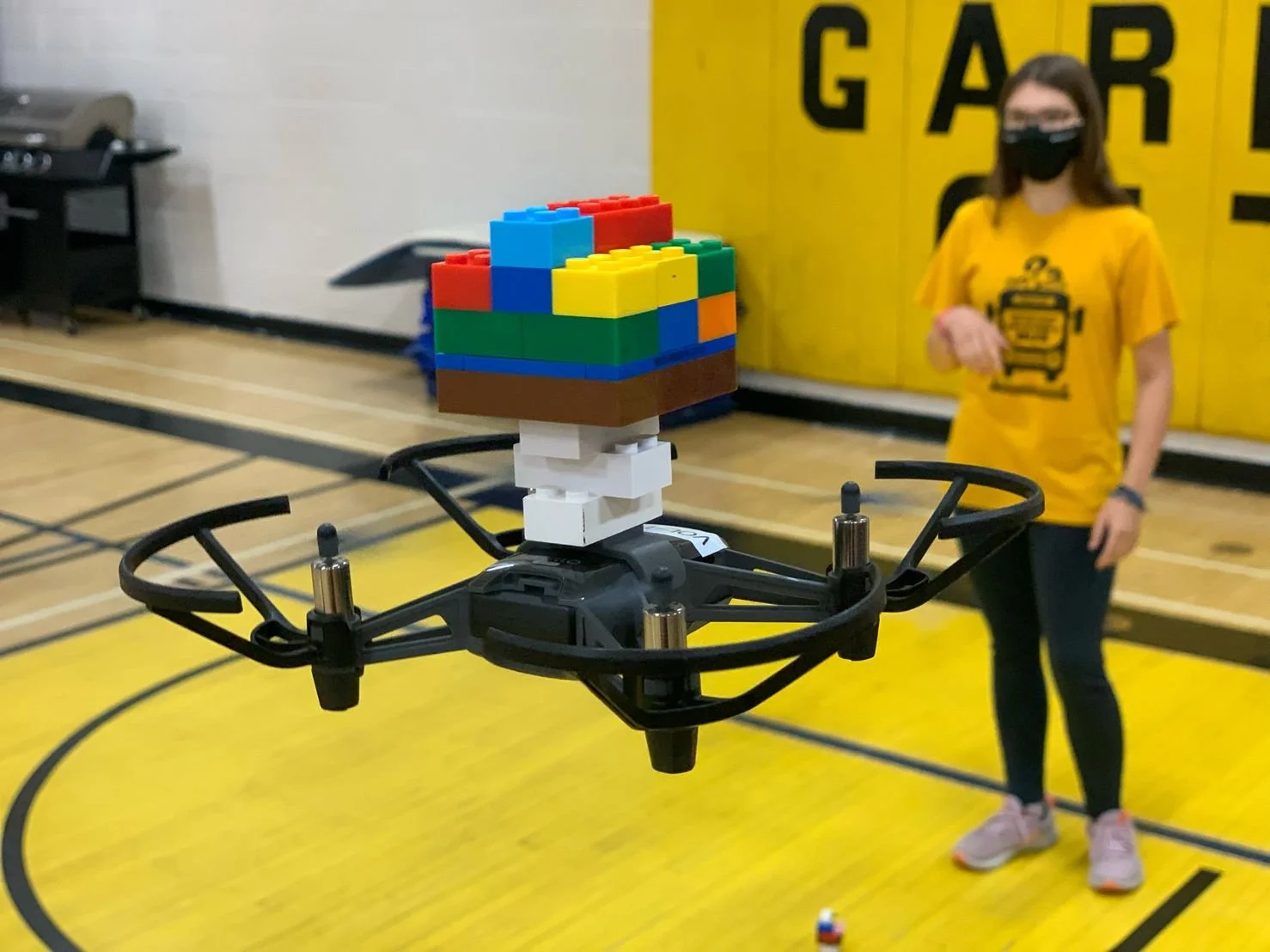 Curriculum Integration Strategies — Drones In The Classroom