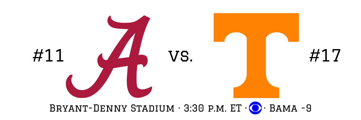 B&S Week 8 game-by-game previews — Biscuits & SEC