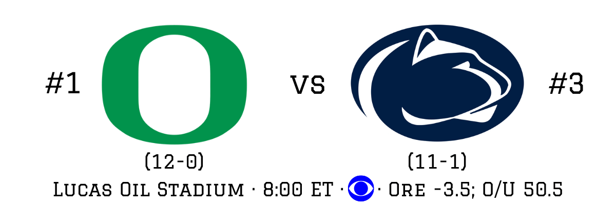 Biscuits & SEC Championship Week game-by-game previews 2024 — Biscuits & SEC