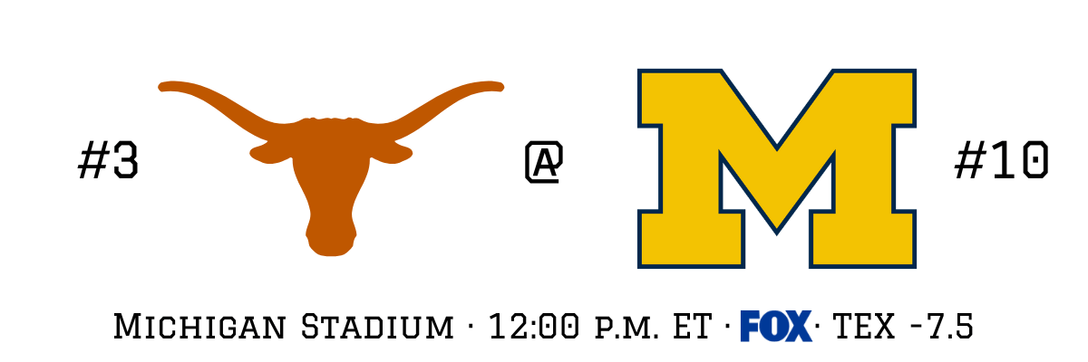 Biscuits & SEC Week 2 game-by-game previews 2024 — Biscuits & SEC