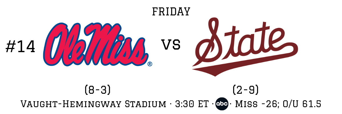 Biscuits & SEC Rivalry Week game-by-game previews 2024 — Biscuits & SEC