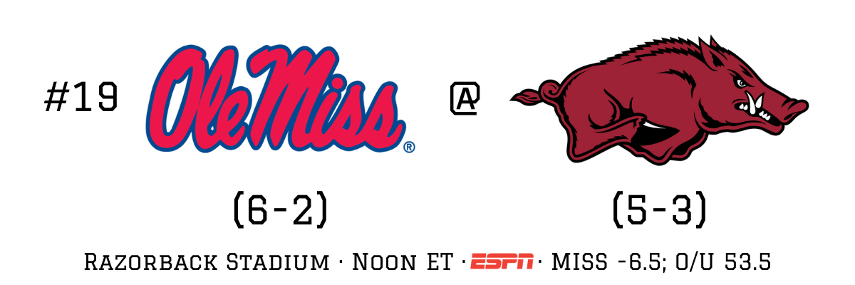 Biscuits & SEC Week 10 game-by-game previews 2024 — Biscuits & SEC