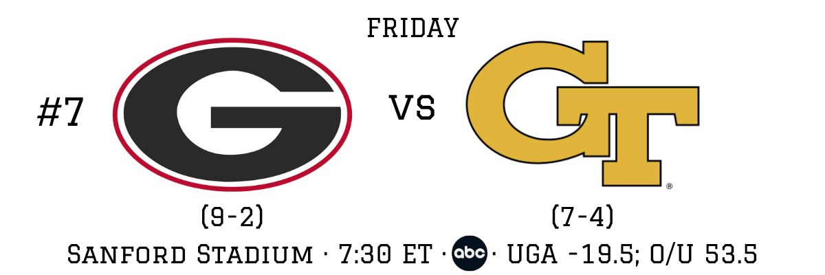 Biscuits & SEC Rivalry Week game-by-game previews 2024 — Biscuits & SEC