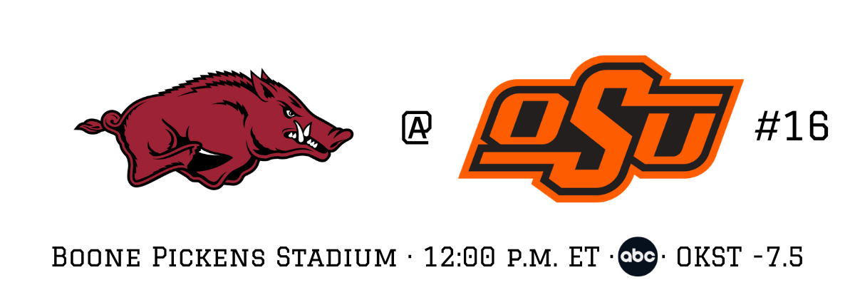 Biscuits & SEC Week 2 game-by-game previews 2024 — Biscuits & SEC