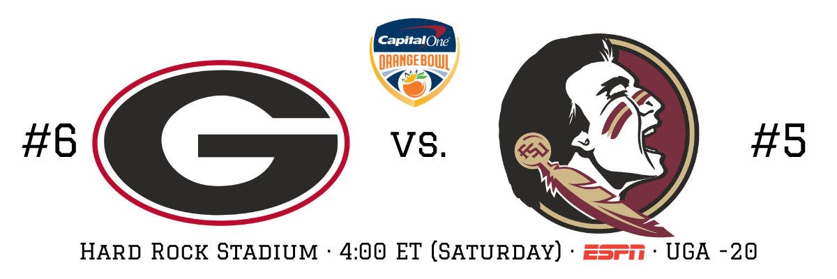 SEC Bowl Previews: Part II — Biscuits & SEC