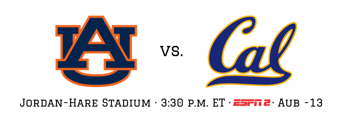 Biscuits & SEC Week 2 game-by-game previews 2024 — Biscuits & SEC