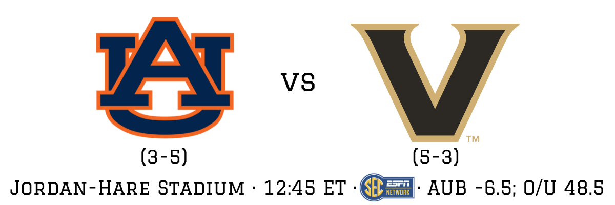 Biscuits & SEC Week 10 game-by-game previews 2024 — Biscuits & SEC