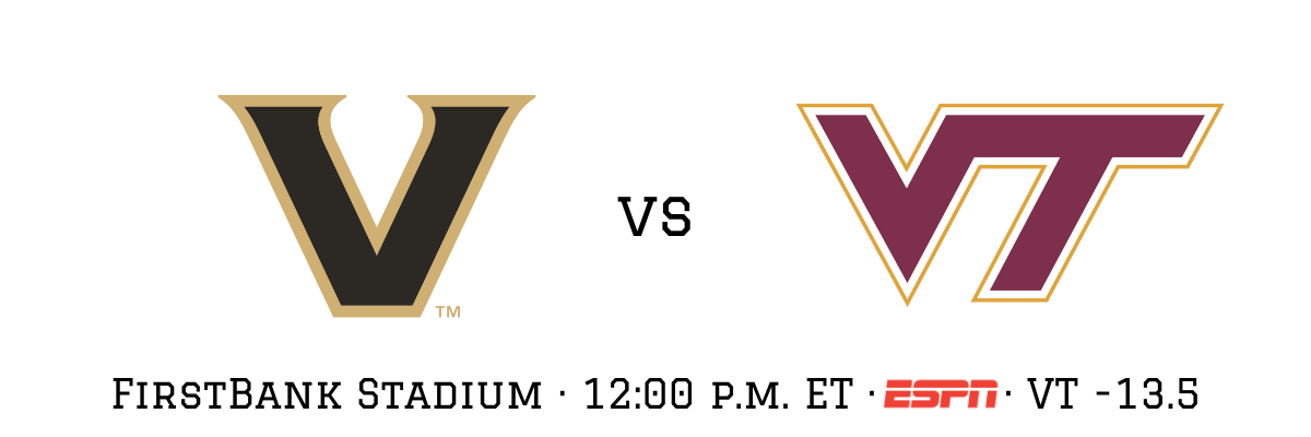 Biscuits & SEC Week 1 game-by-game previews 2024 — Biscuits & SEC