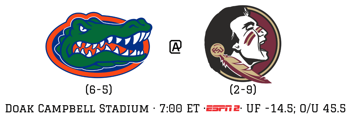 Biscuits & SEC Rivalry Week game-by-game previews 2024 — Biscuits & SEC