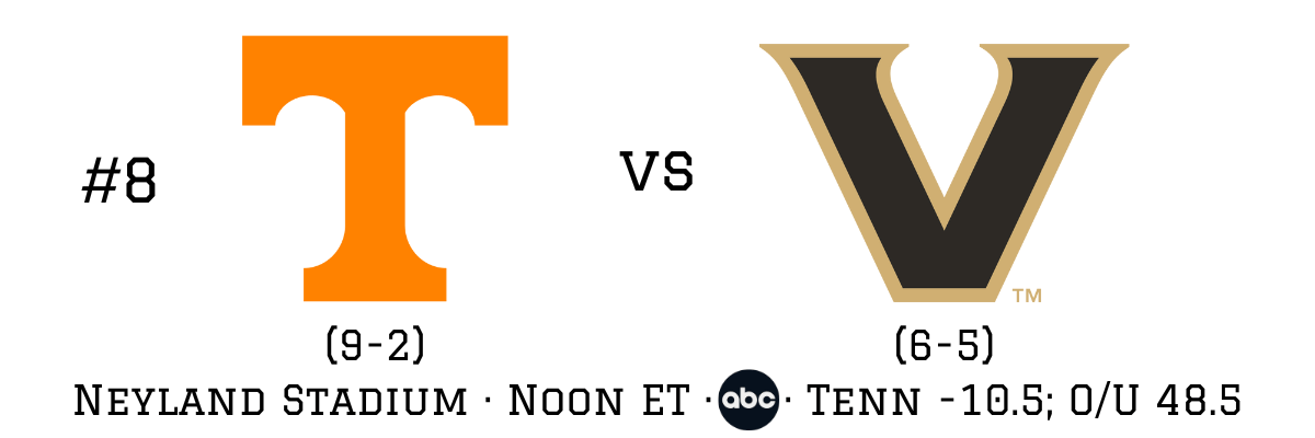 Biscuits & SEC Rivalry Week game-by-game previews 2024 — Biscuits & SEC