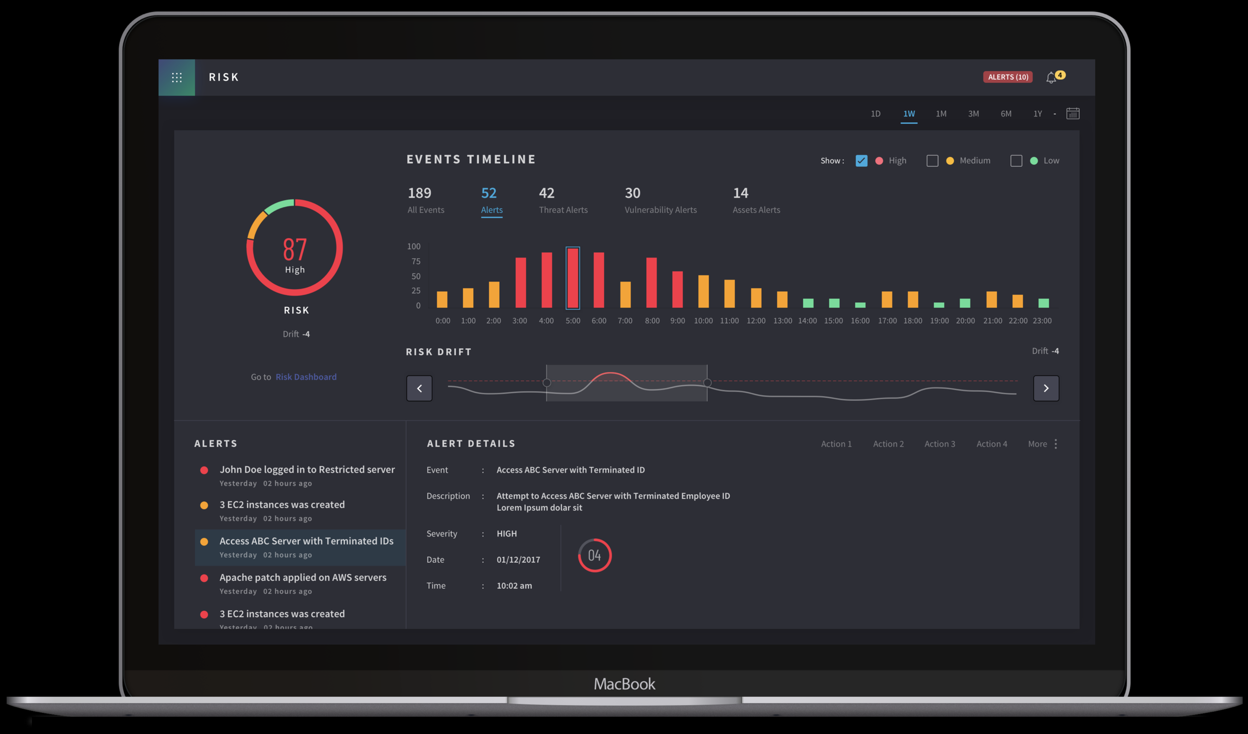 Success Stories — Copods-5