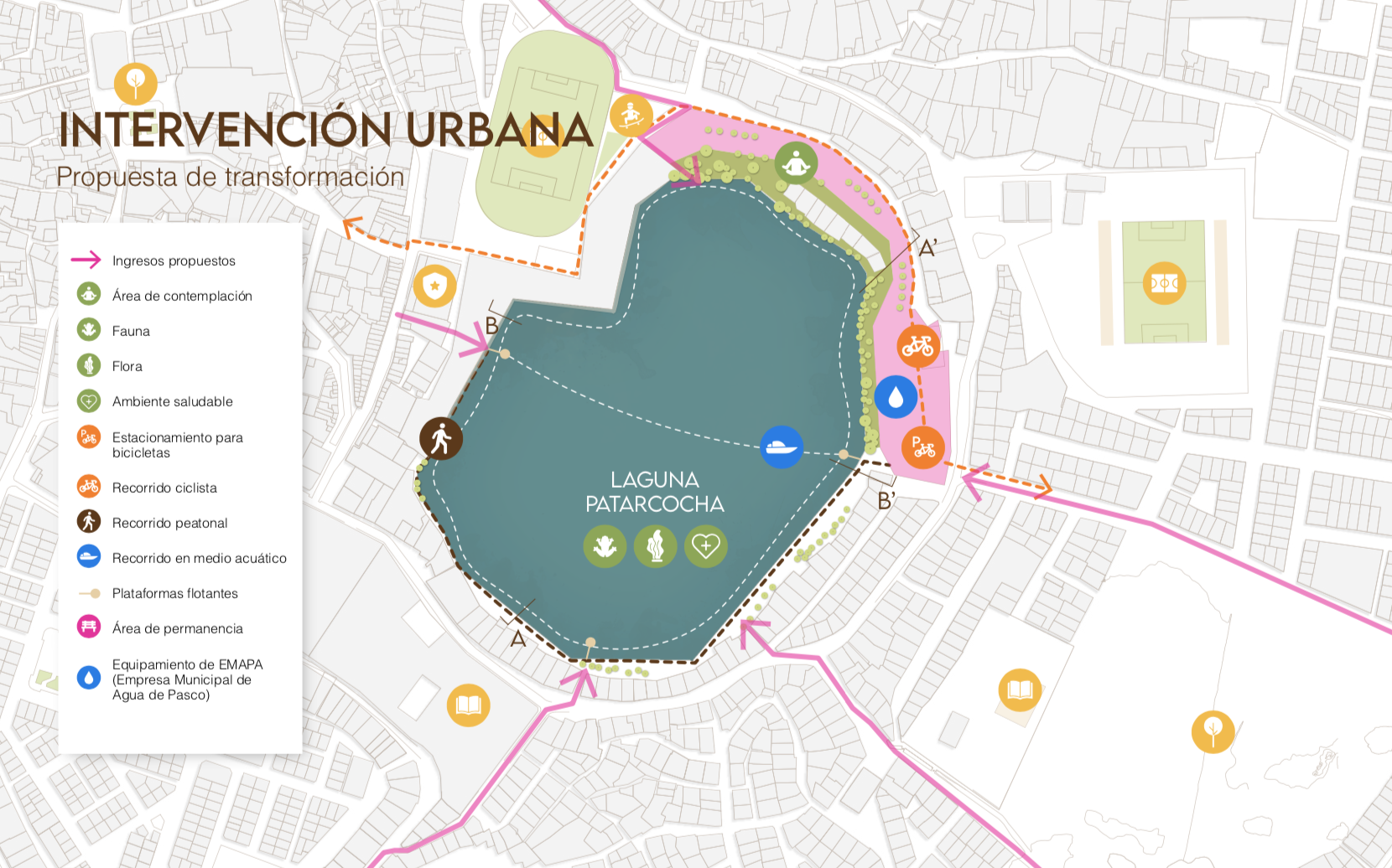 Hacia una ciudad con visión integral. Caso marca territorio Cerro de ...