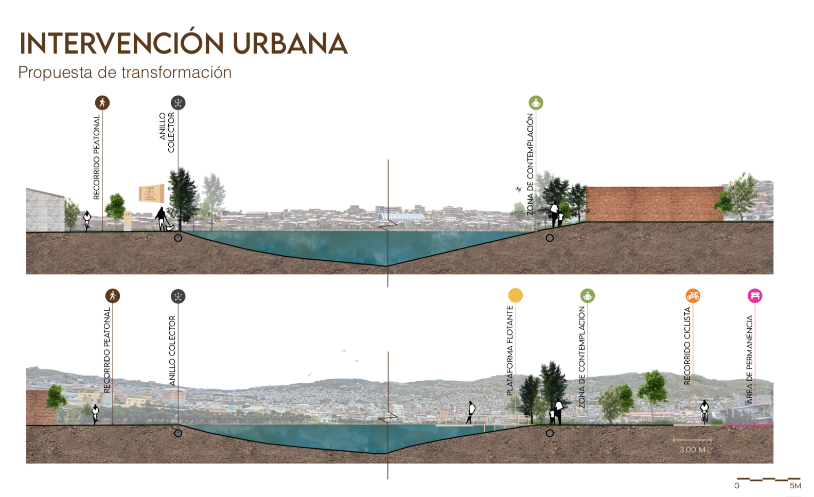 Hacia una ciudad con visión integral. Caso marca territorio Cerro de ...