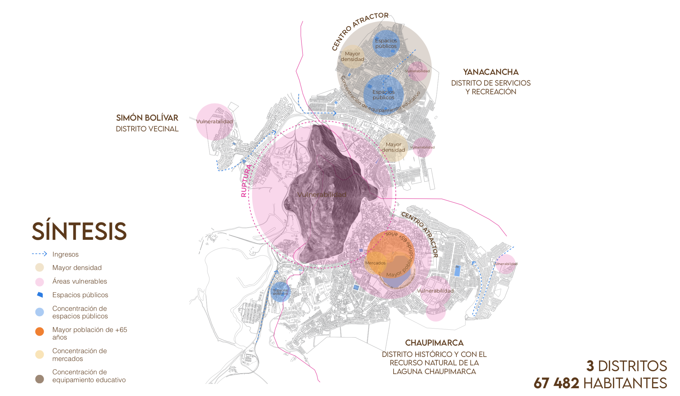 Hacia una ciudad con visión integral. Caso marca territorio Cerro de ...