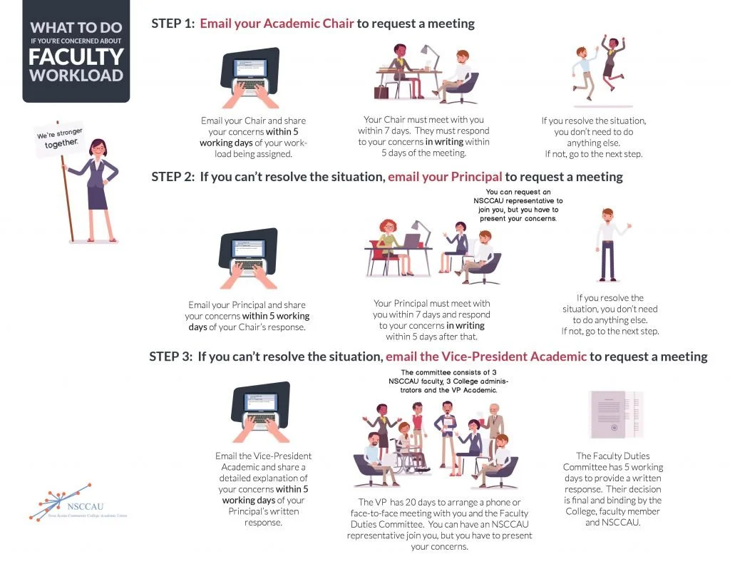 Atlantic Academic Union (Formerly NSCCAU) | Halifax, Nova Scotia