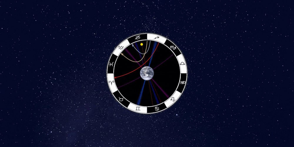 The Heliocentric Perspective — Planetary Nodes