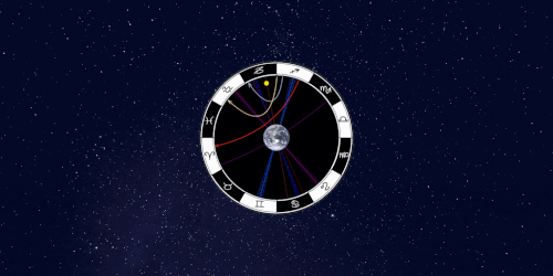 The Lunar Nodes — Planetary Nodes