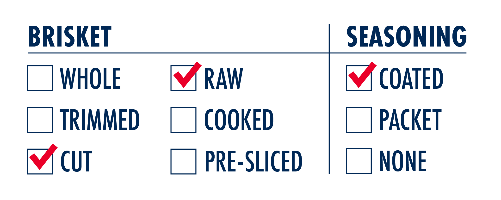 Lindee Corned Beef — Lindee Corned Beef First Cut (Barrel)