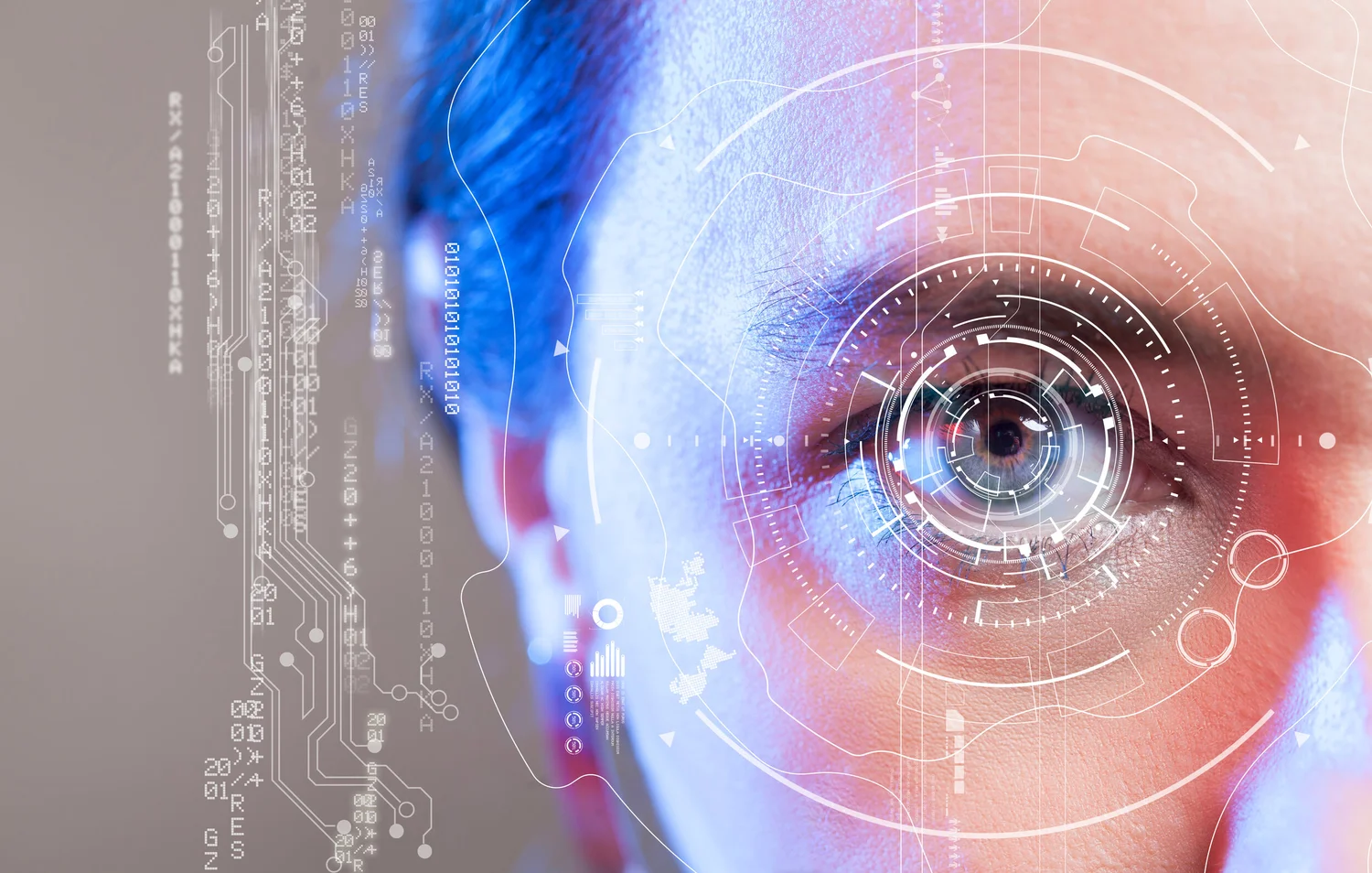 Scientific Backing - Gaize Impairment Detection Technology — Gaize