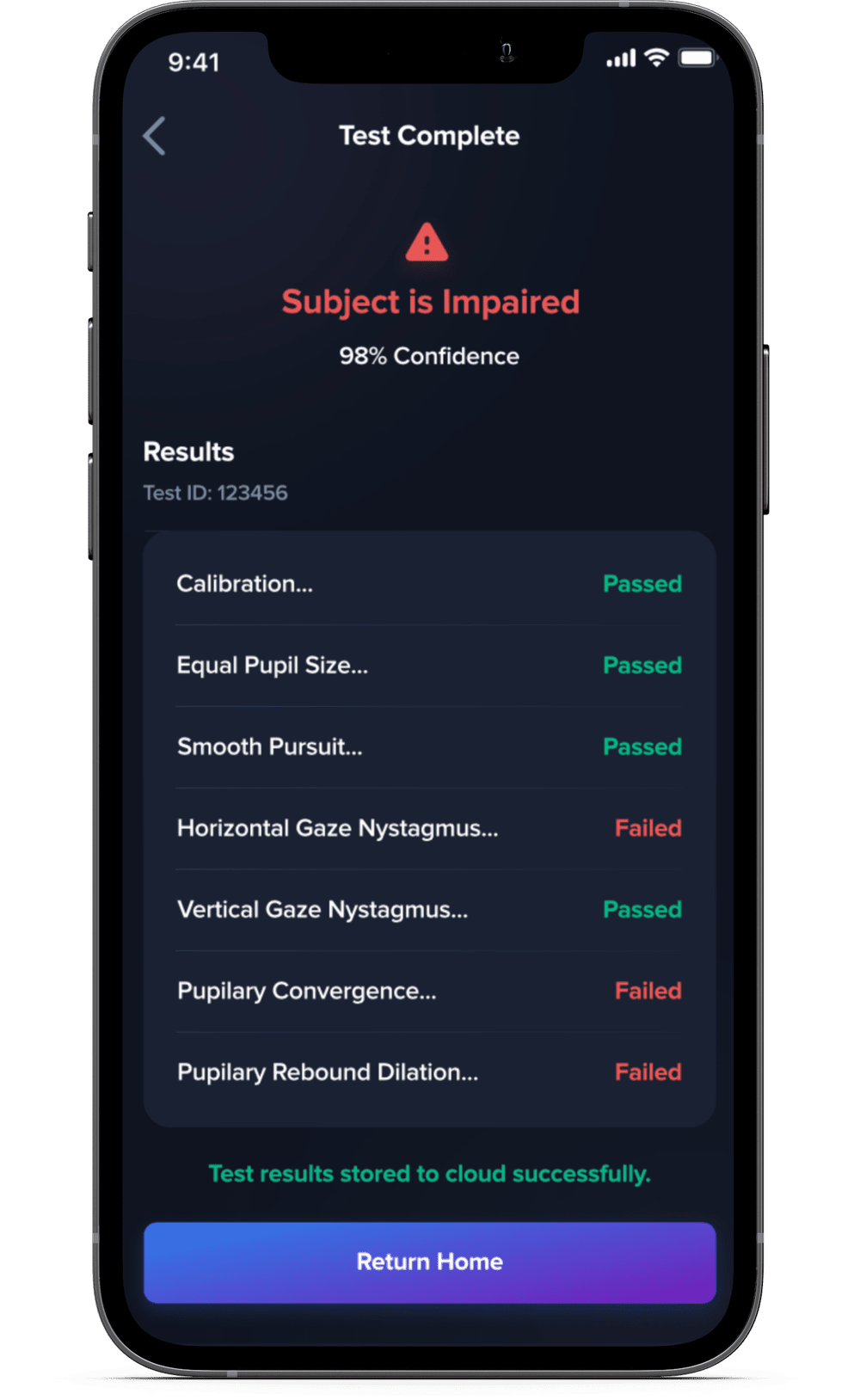Gaize for Law Enforcement - Real-Time Drug Impairment Detection — Gaize