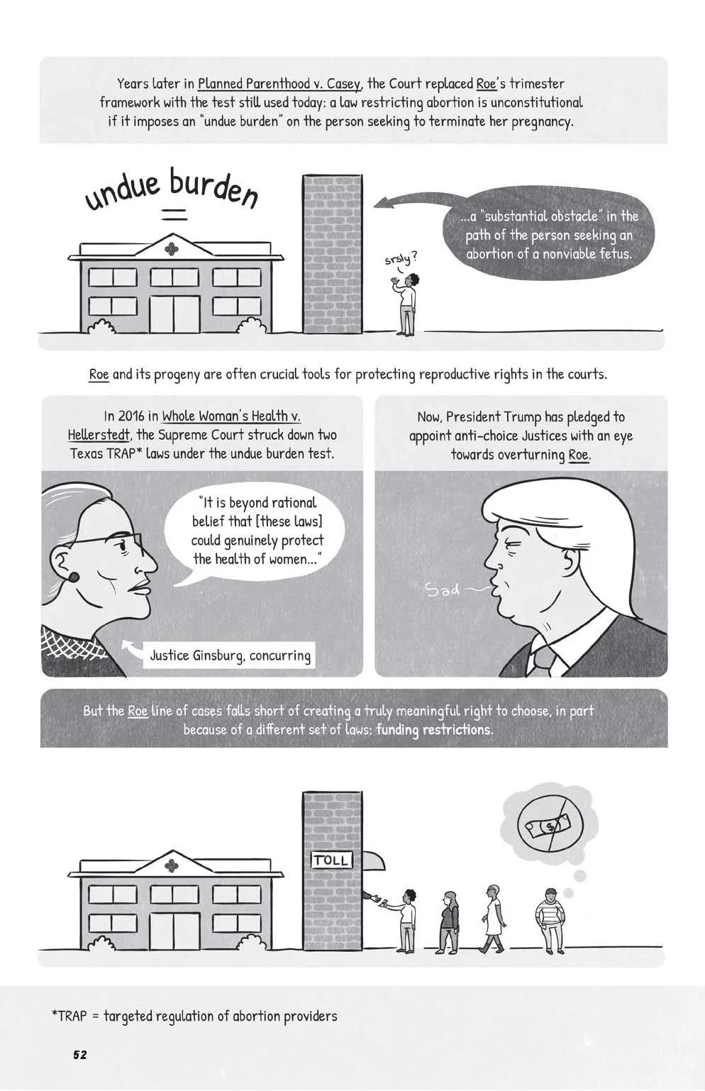 Abortion Comics — WE TESTIFY