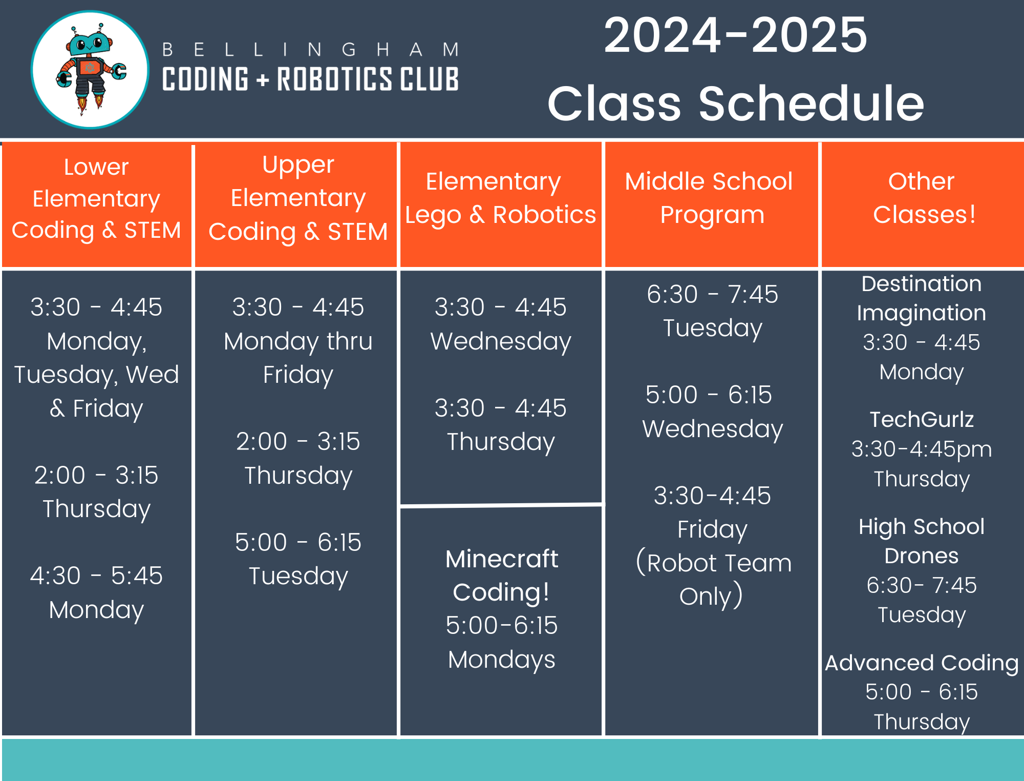 Bellingham Coding and Robotics Club - Join Now — Bellingham + Skagit ...