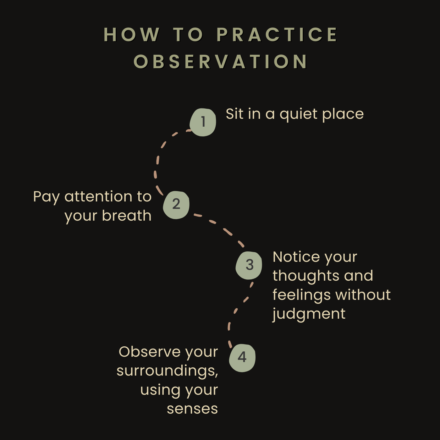 Step One and DBT Skills: Paving the Path for Self-Acceptance and ...