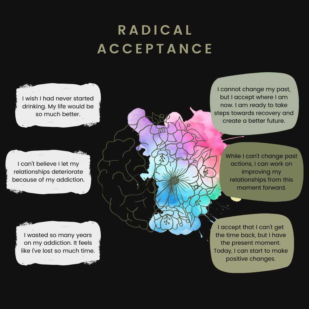 Step One and DBT Skills: Paving the Path for Self-Acceptance and ...