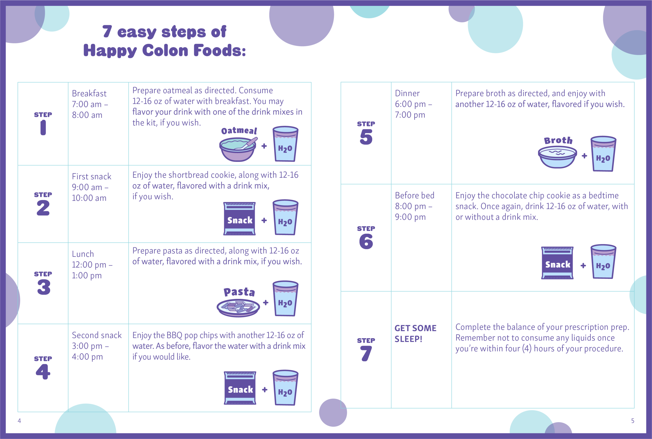 Instructions — Happy Colon Foods