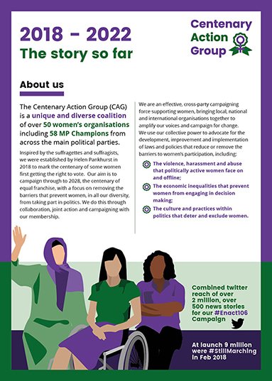 Centenary Action Group