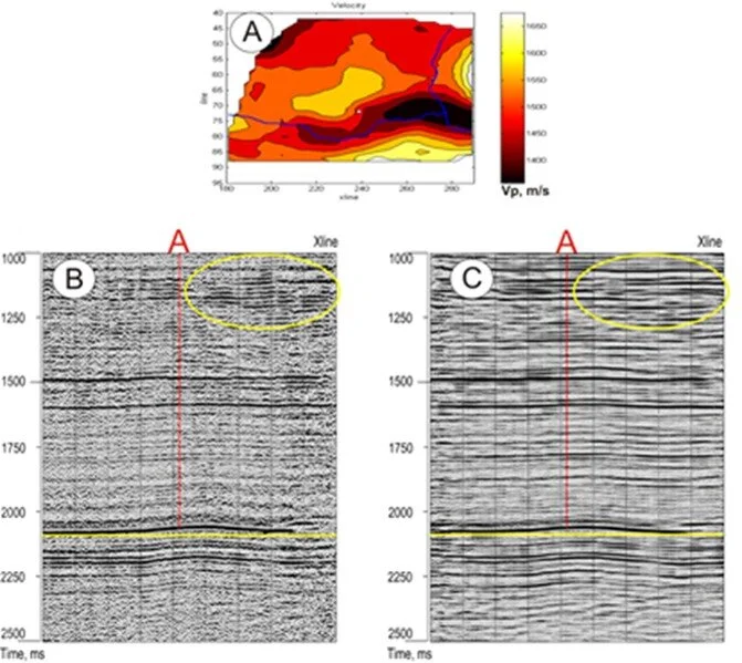 Vertical Seismic Profiling - VSP — Geofields