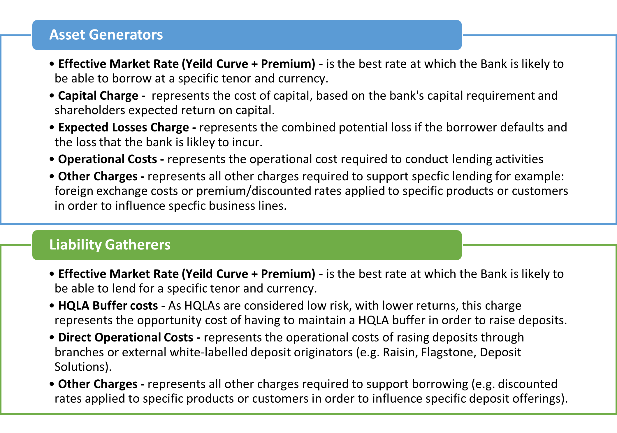 Funds Transfer Pricing for Small- and Medium-sized banks | Katalysys ...
