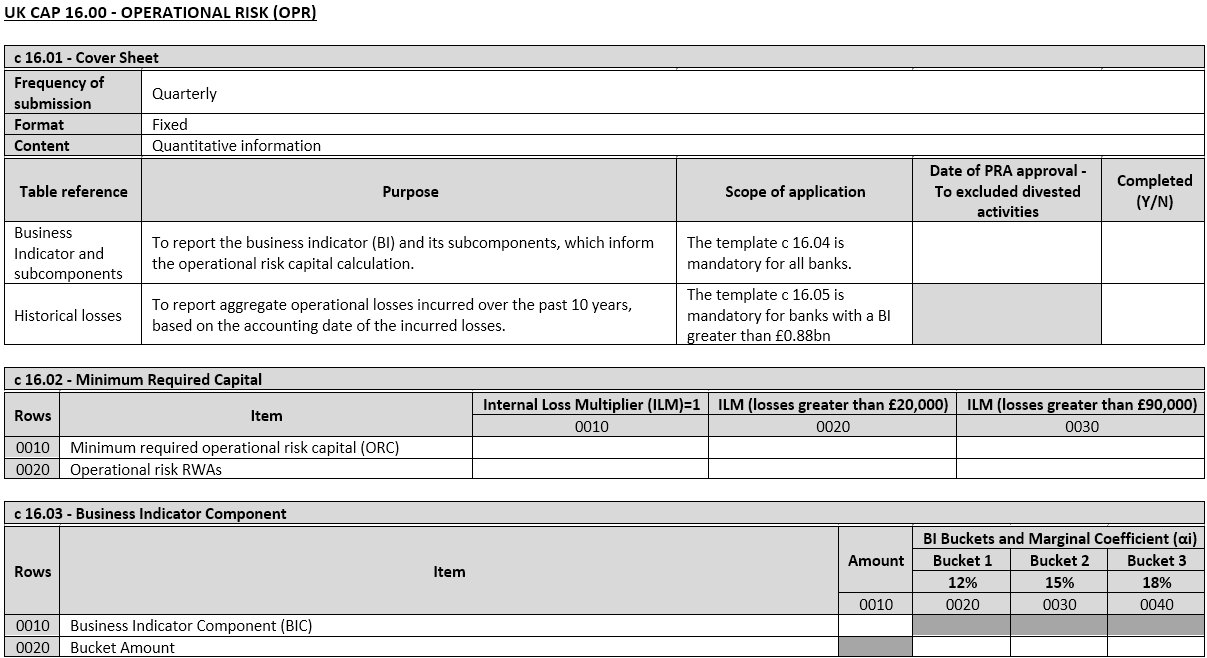 UK Basel 3.1 Reporting changes | Katalysys Ltd - Risk management and ...