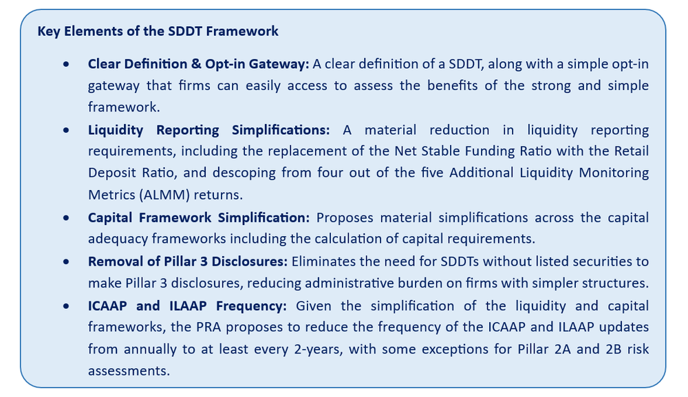 Simplified Capital Regime for Small Domestic Deposit Takers (SDDTs) | Katalysys Ltd - Risk ...