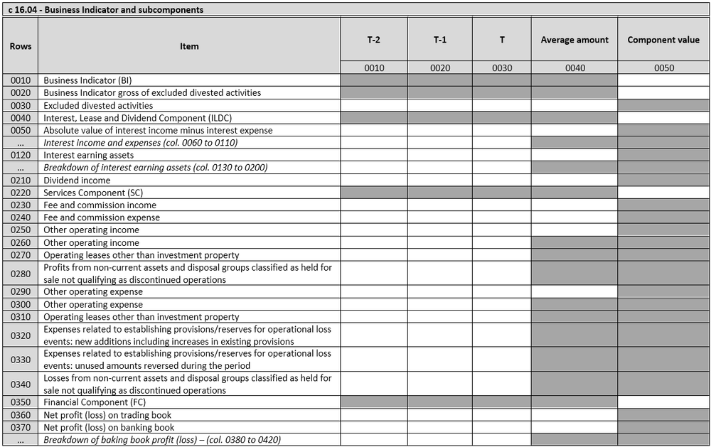 UK Basel 3.1 Reporting changes | Katalysys Ltd - Risk management and ...