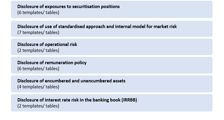 UK Pillar 3 disclosure requirements | Katalysys Ltd - Risk management ...
