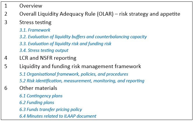 Small Domestic Deposit Takers Regime | Katalysys Ltd - Risk management ...
