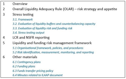 Small Domestic Deposit Takers Regime | Katalysys Ltd - Risk management ...