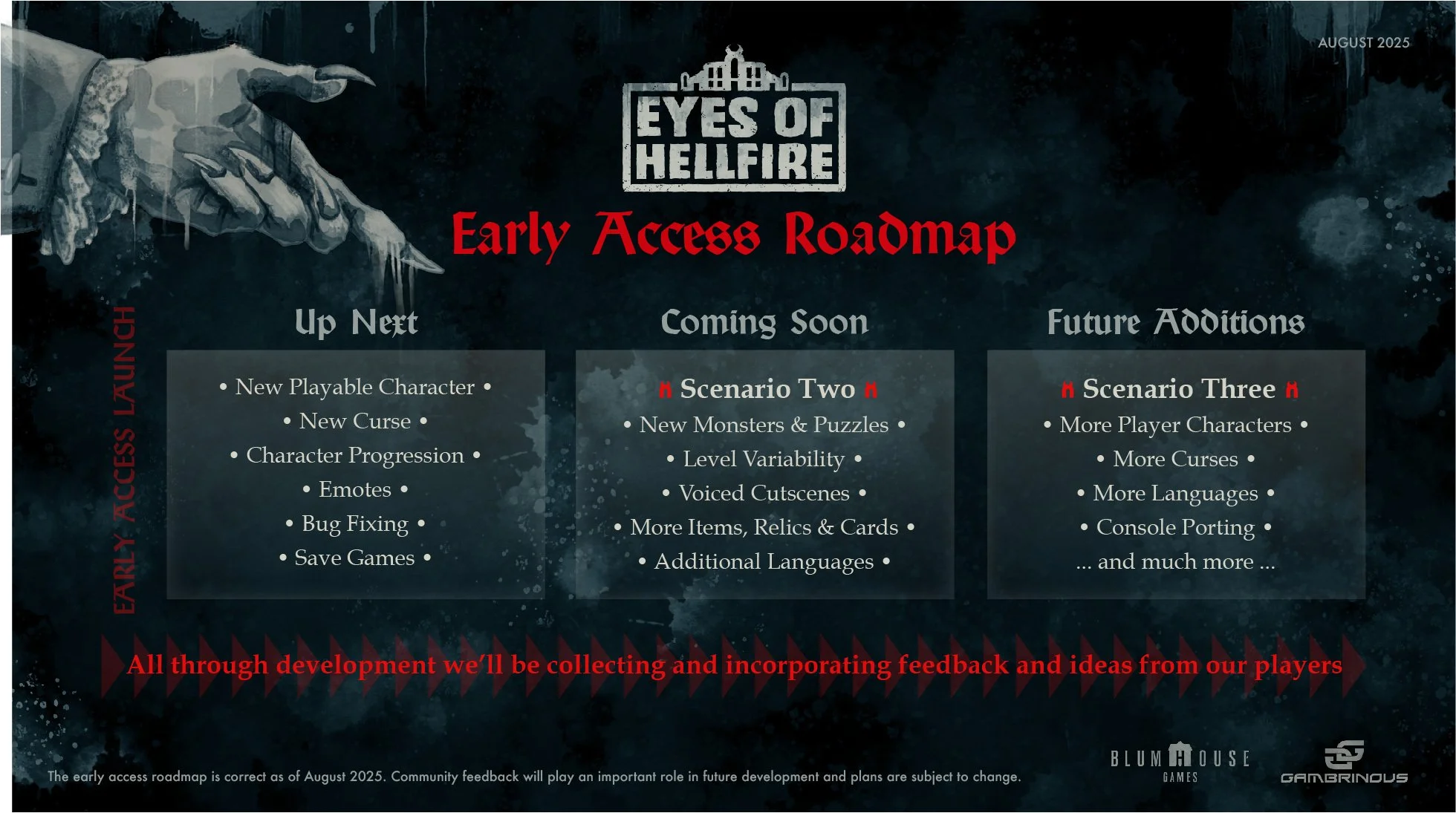 Early Access Impressions: Will You Survive The "EYES OF HELLFIRE ...