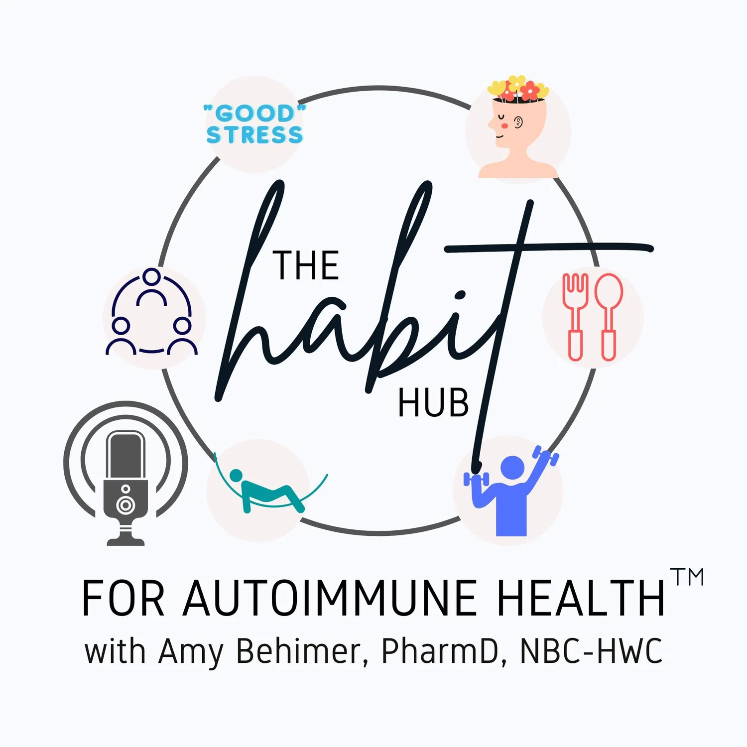 Amy Behimer Coaching