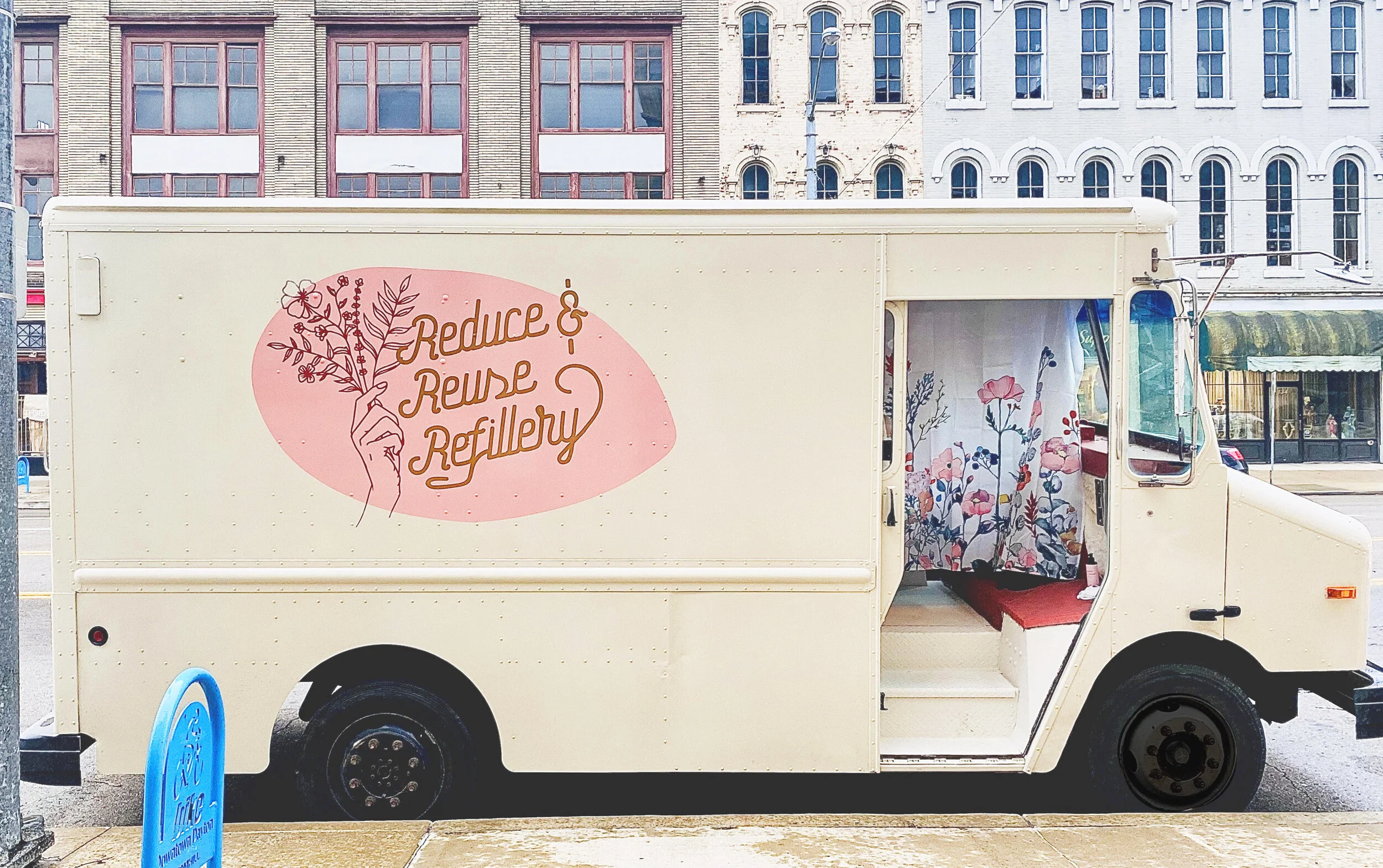 How it works — Reduce & Reuse Refillery