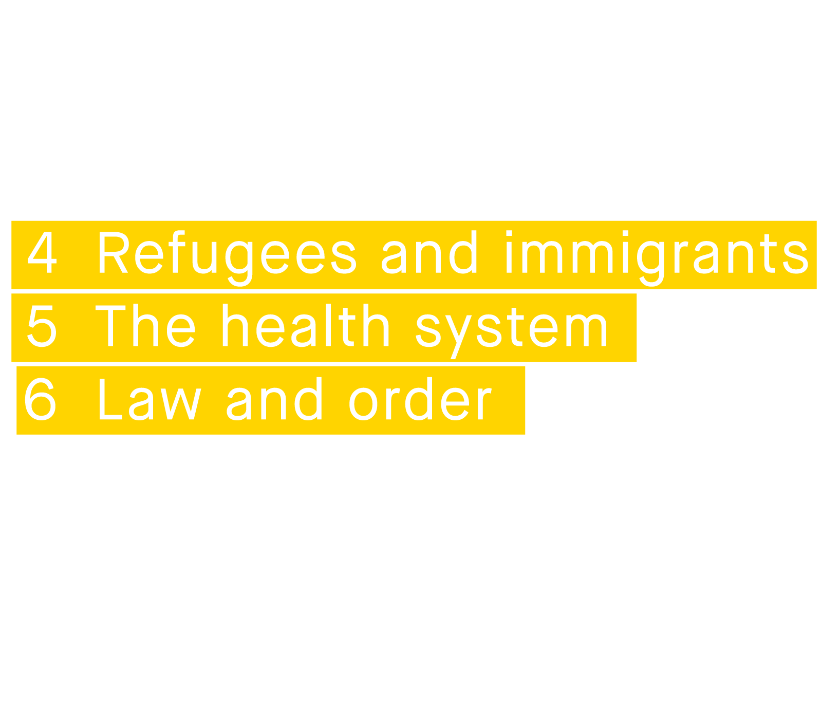 Infographics in Context — Peter Ørntoft Studio