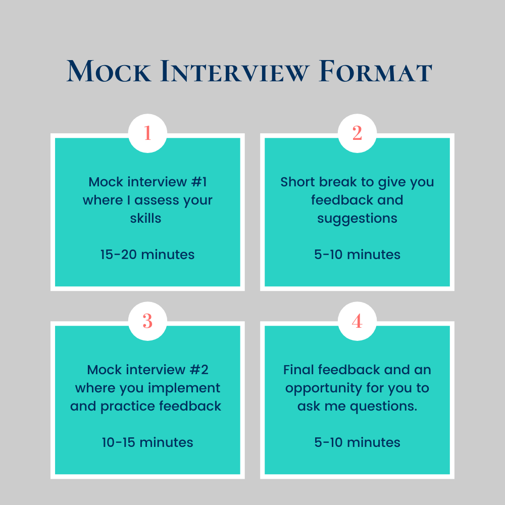 Interview Coaching Success — Brooks HR Group - Regina Saskatchewan