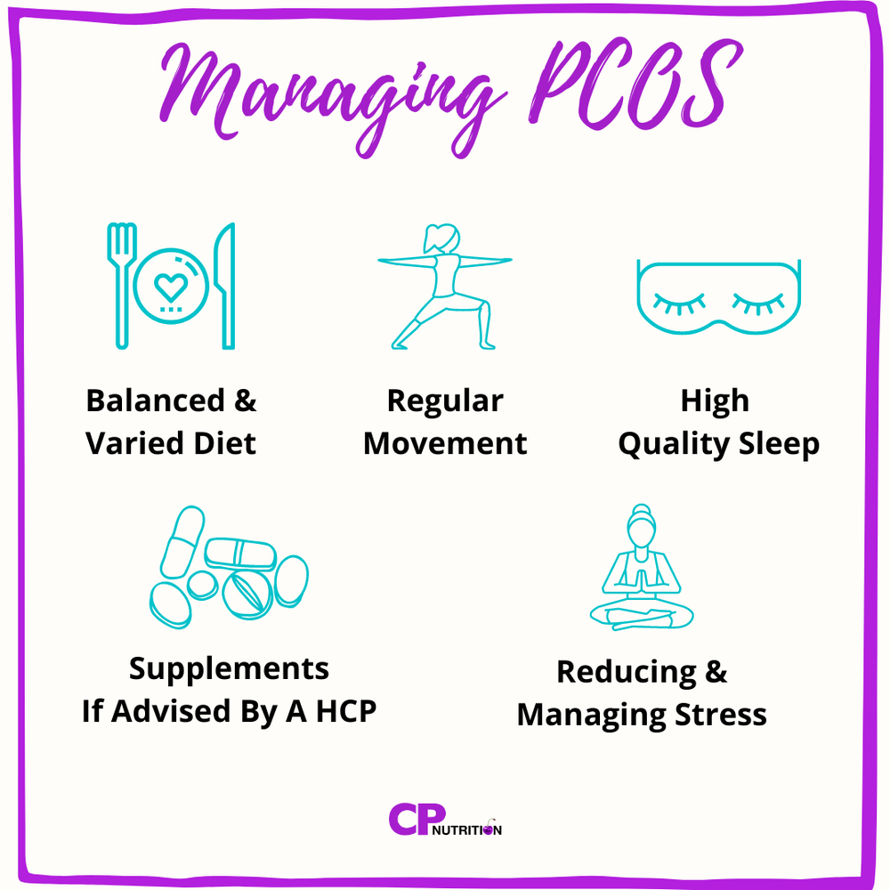 PCOS - The Basics - signs, symptoms and diagnosis — Claire Pettitt CP ...