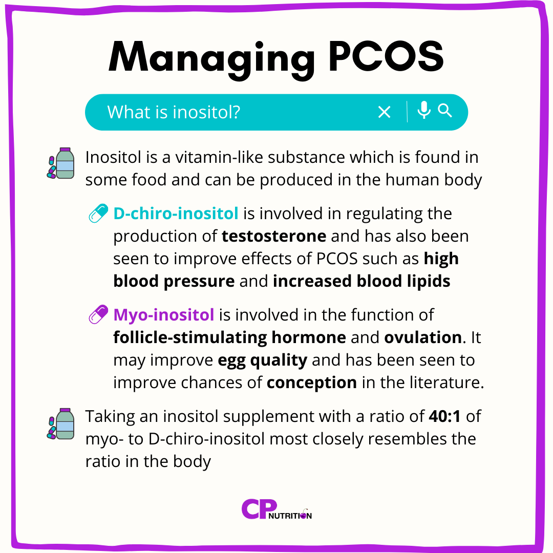 Do I need to Supplement with Inositol for PCOS? — Claire Pettitt CP ...