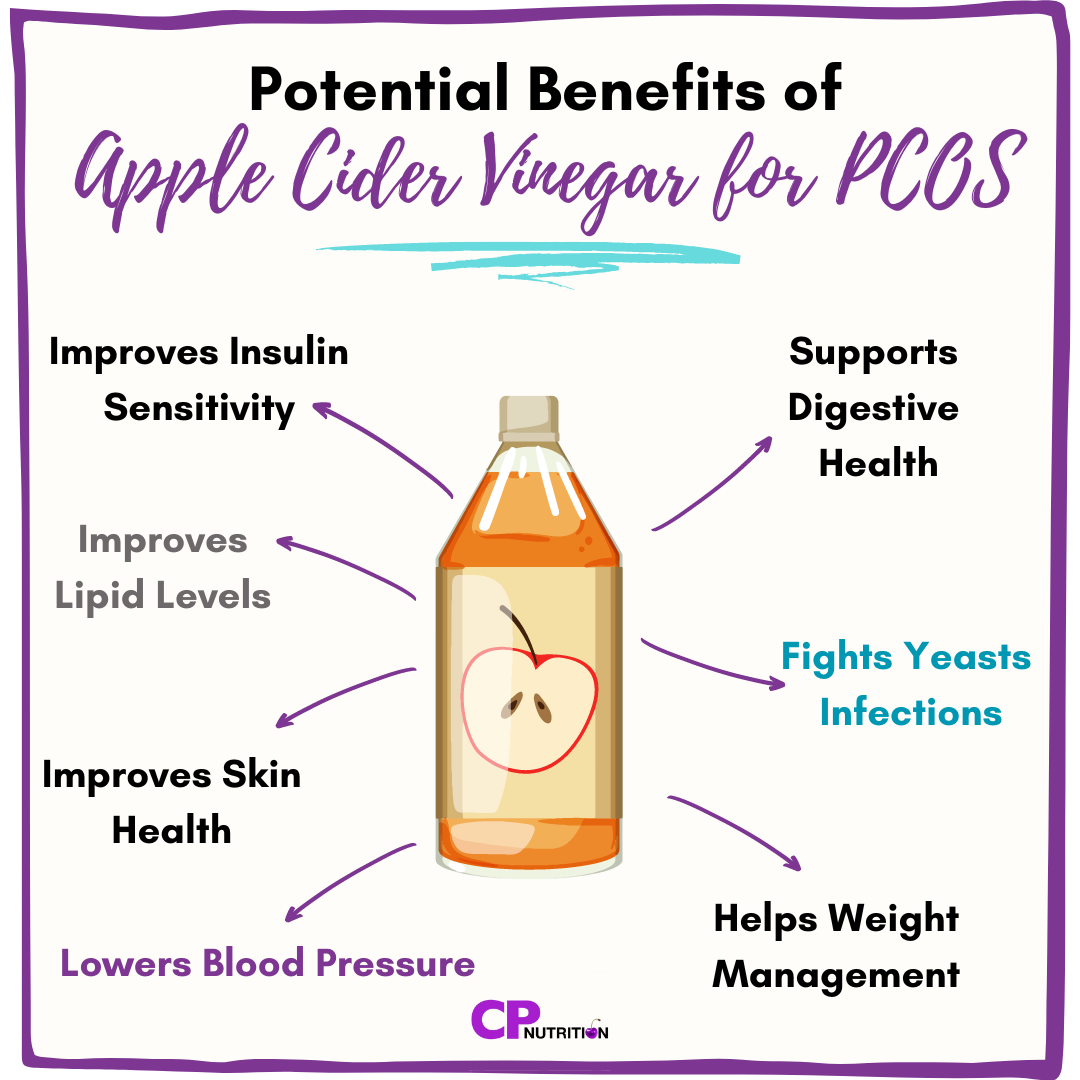 Is There Any Benefit to Taking Apple Cider Vinegar For PCOS — Claire ...